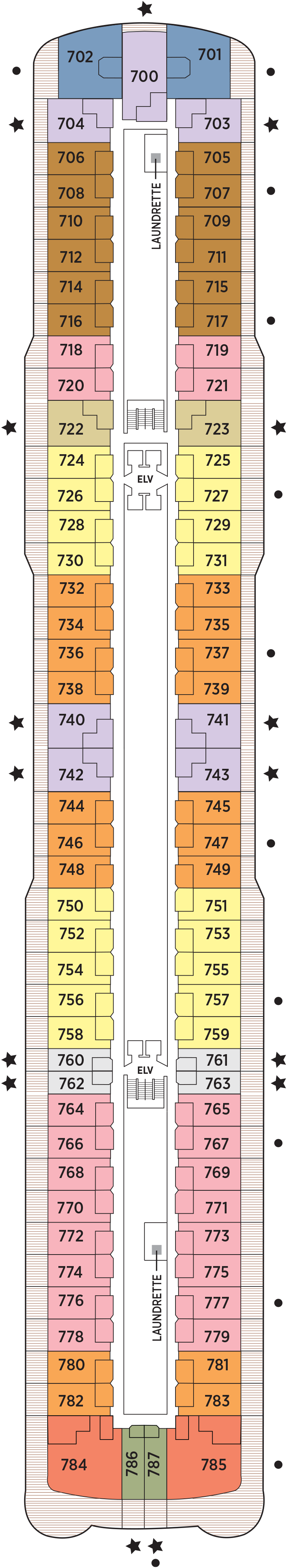 Regent Seven Seas Splendor – Deck Plans - Planet Cruise